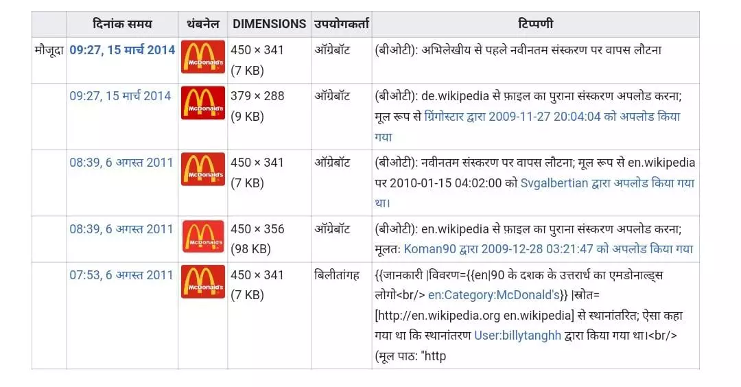 Fact Check: McDonald's new logo claims this image is actually AI generated
